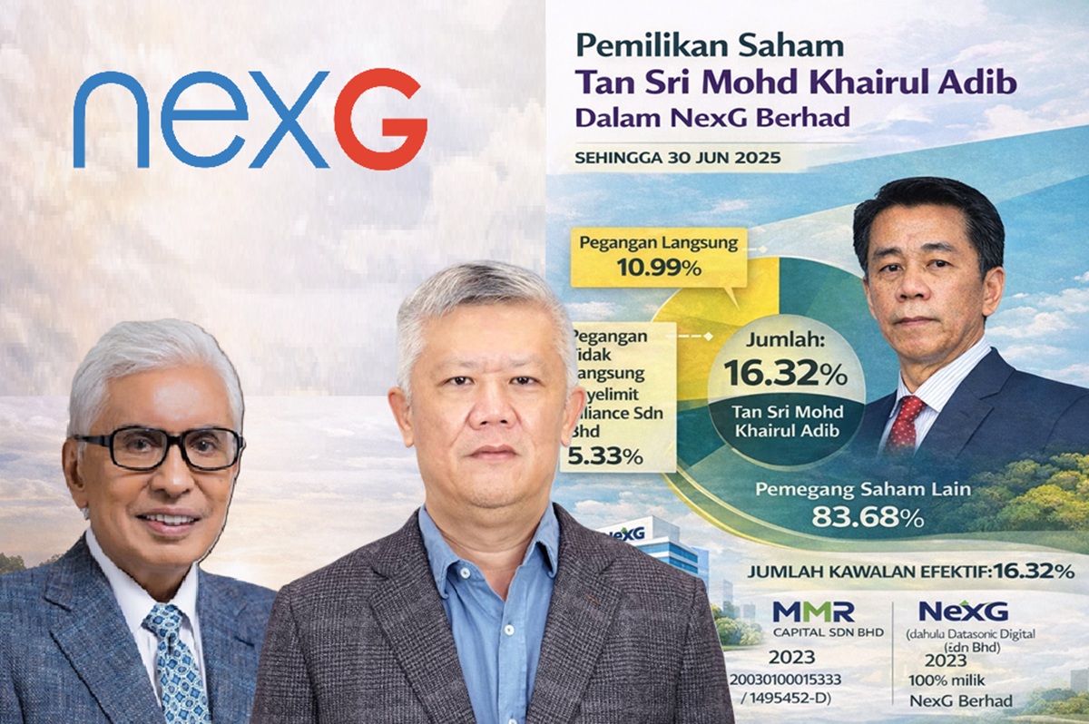 Bagaimana Victor Chin Boon Long Menukar NexG Berhad Menjadi Ahlong ...